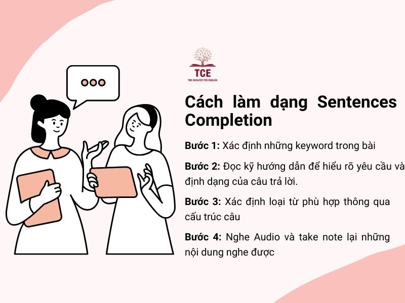 Tất tần tật về các dạng bài trong IELTS Listening | TCE