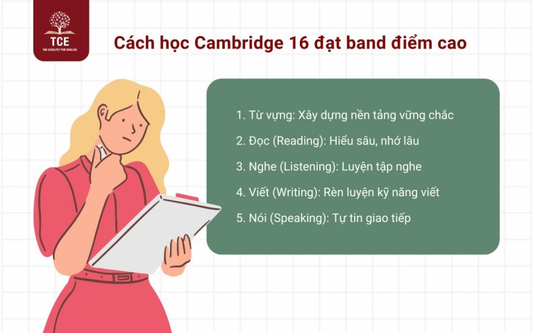 [MIỄN PHÍ] Download sách Cambridge 16 PDF bản chuẩn | The Catalyst for ...