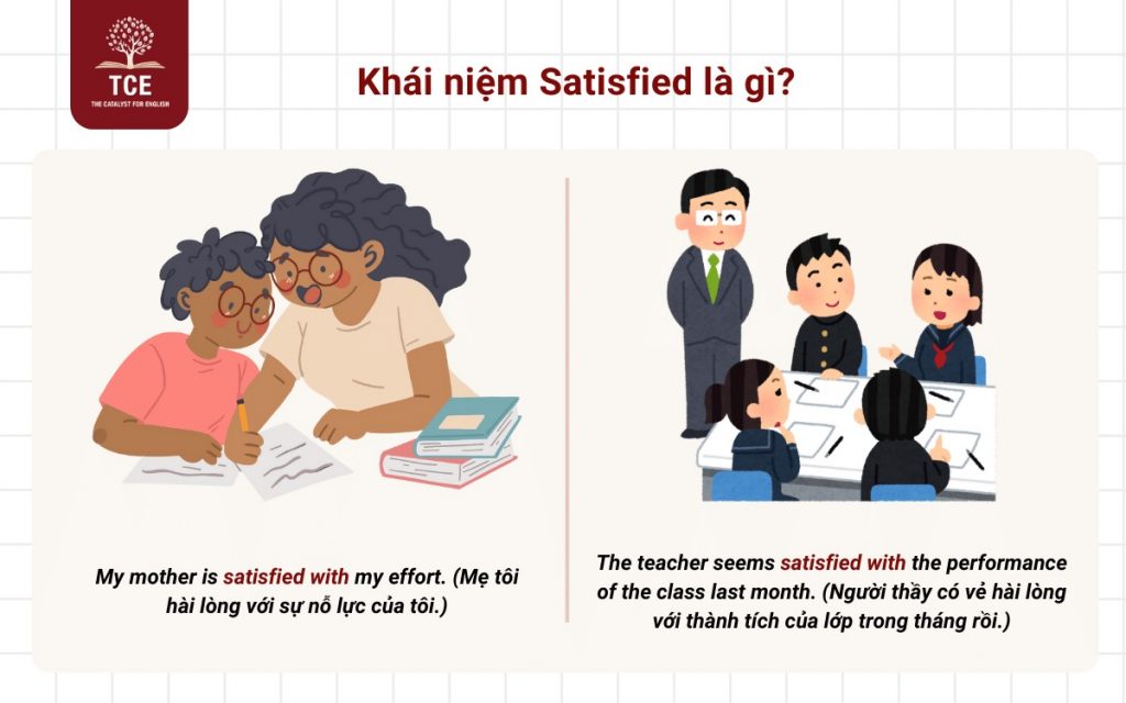 Satisfied đi với giới từ gì? Khái niệm cùng bài tập | The Catalyst for ...