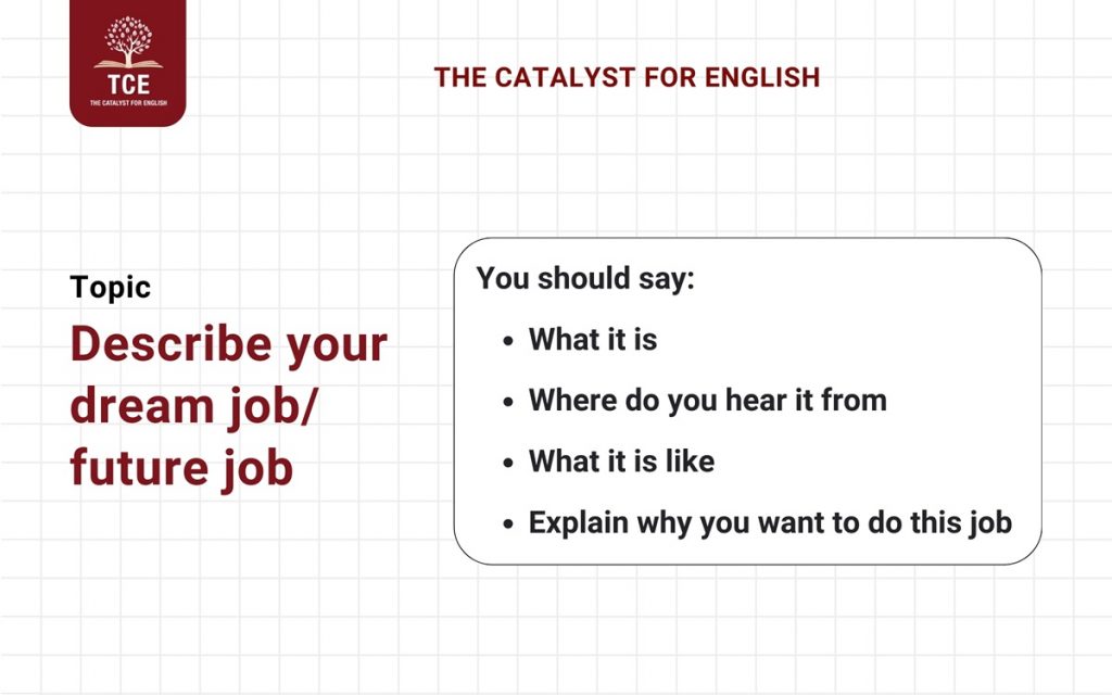 Talk about your dream job: Bài mẫu IELTS Speaking part 1,2,3 | The ...