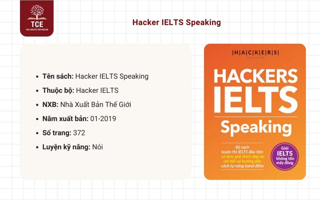 [MIỄN PHÍ] Download sách Hacker IELTS Speaking PDF | The Catalyst for ...