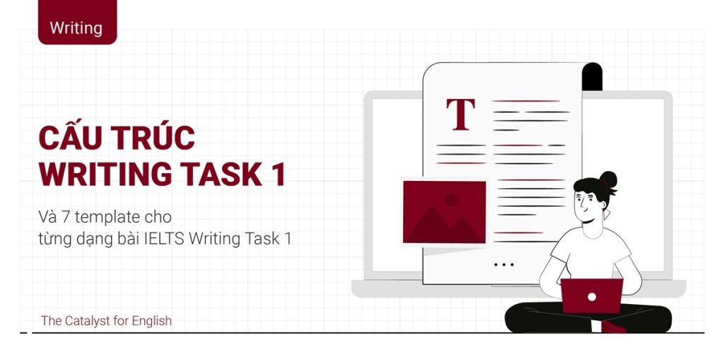 Cấu trúc Writing task 1 và template 7 dạng bài phổ biến | The Catalyst ...