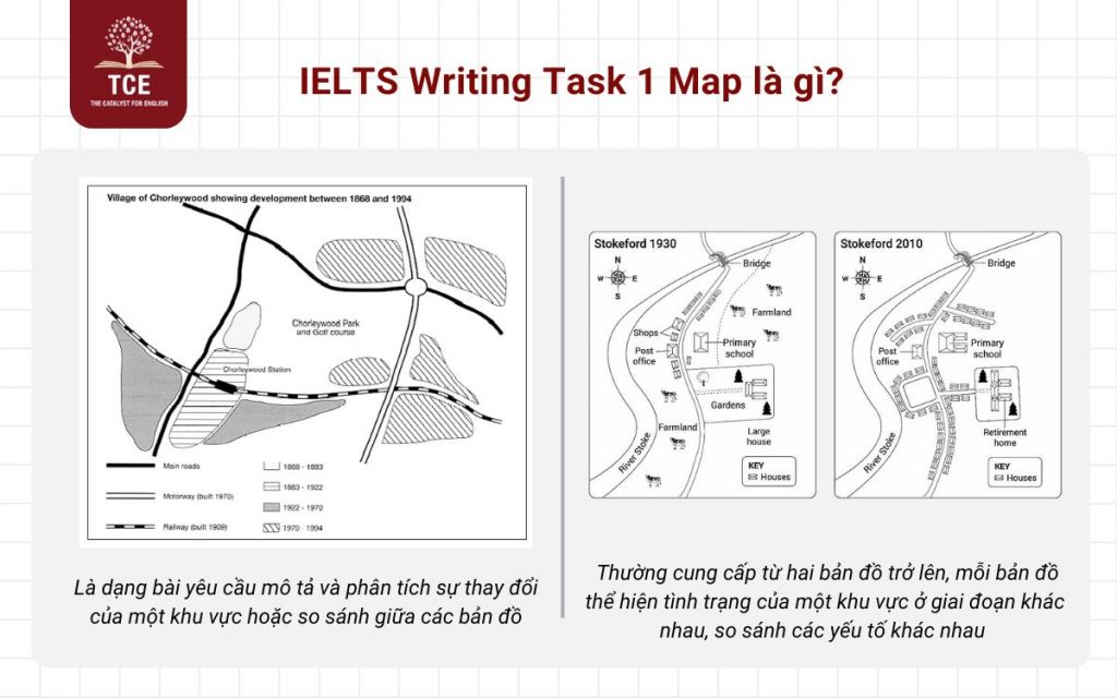 Cách viết dạng bài IELTS Writing Task 1 Map kèm ví dụ | The Catalyst ...