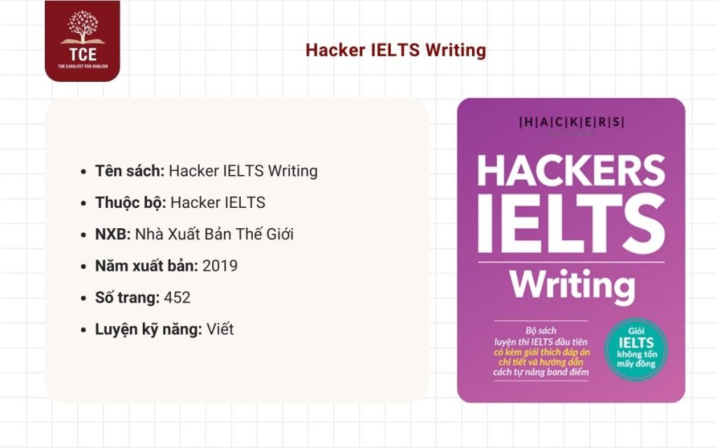 [MIỄN PHÍ] Download sách Hacker IELTS Writing PDF | The Catalyst for ...