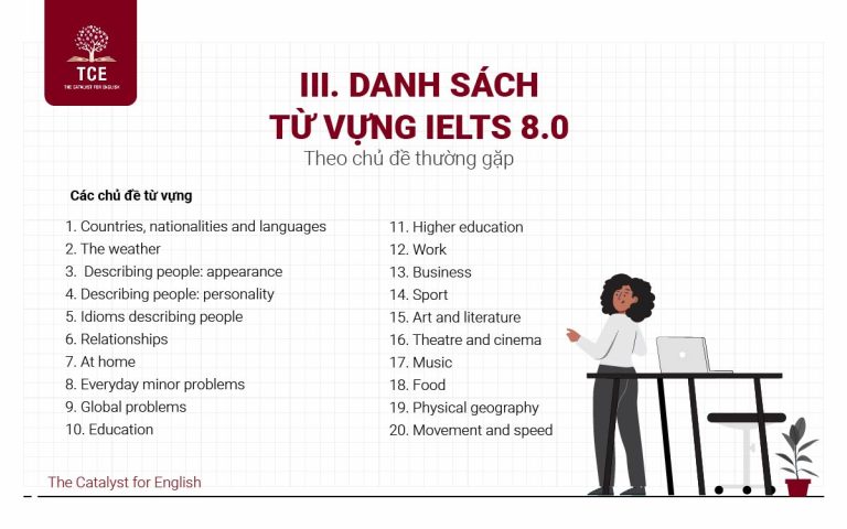 Tổng hợp từ vựng IELTS 8.0 giúp đạt điểm cao trong kỳ thi | The Catalyst for English