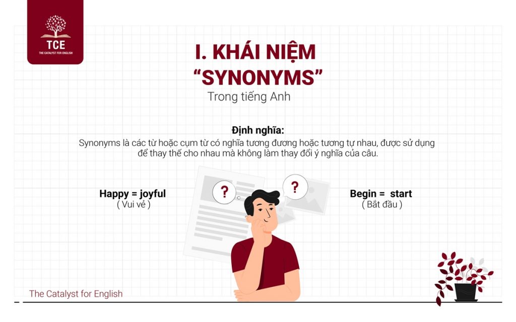 Download file Tổng hợp 120+ Synonyms and Antonyms free | The Catalyst ...