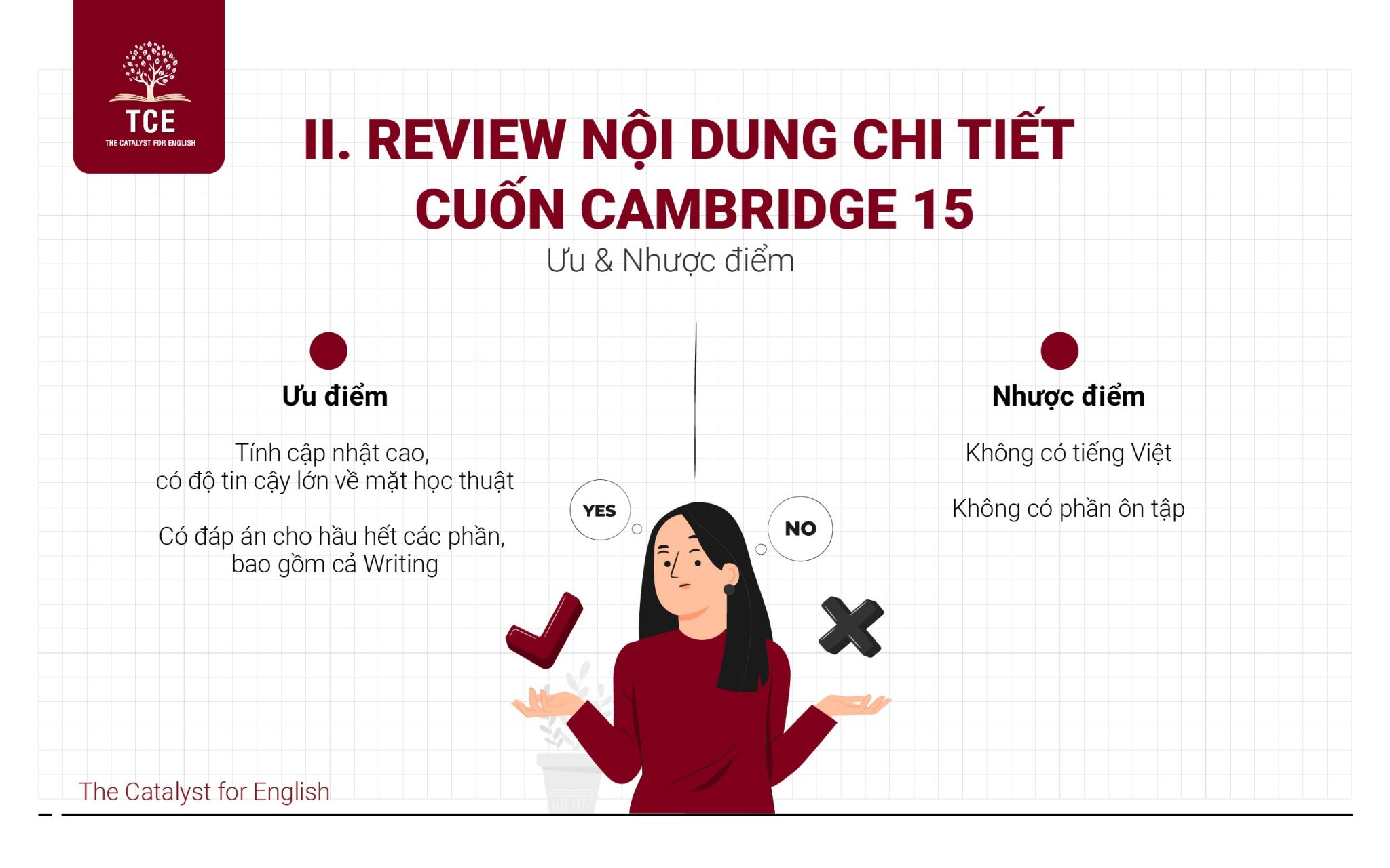[MIỄN PHÍ] Download sách Cambridge 15 PDF kèm Audio | The Catalyst for ...