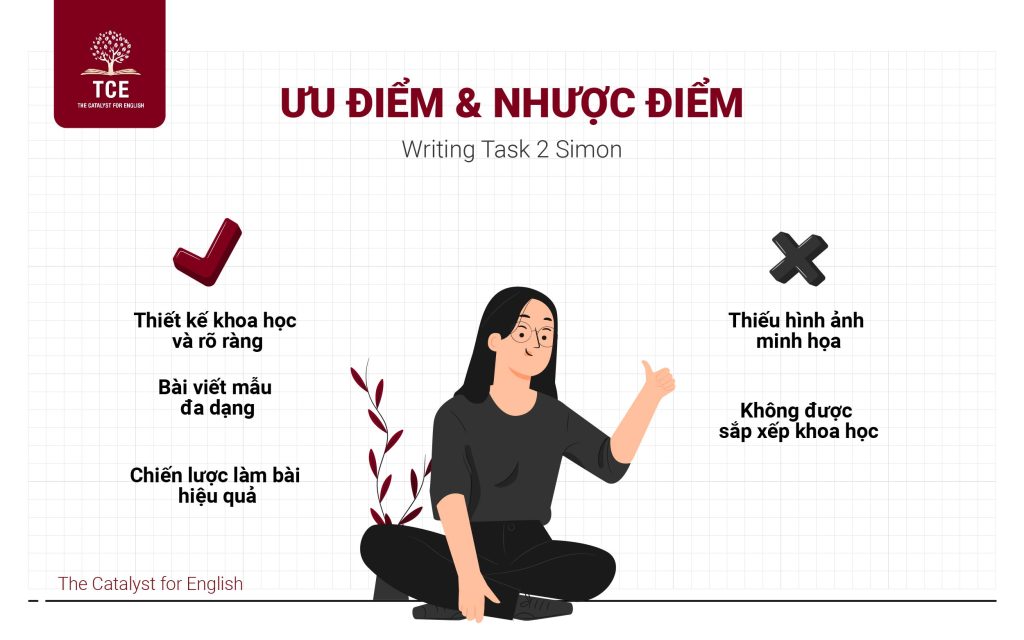 [MIỄN PHÍ] Download bài mẫu IELTS Simon Writing Task 2 PDF | The ...