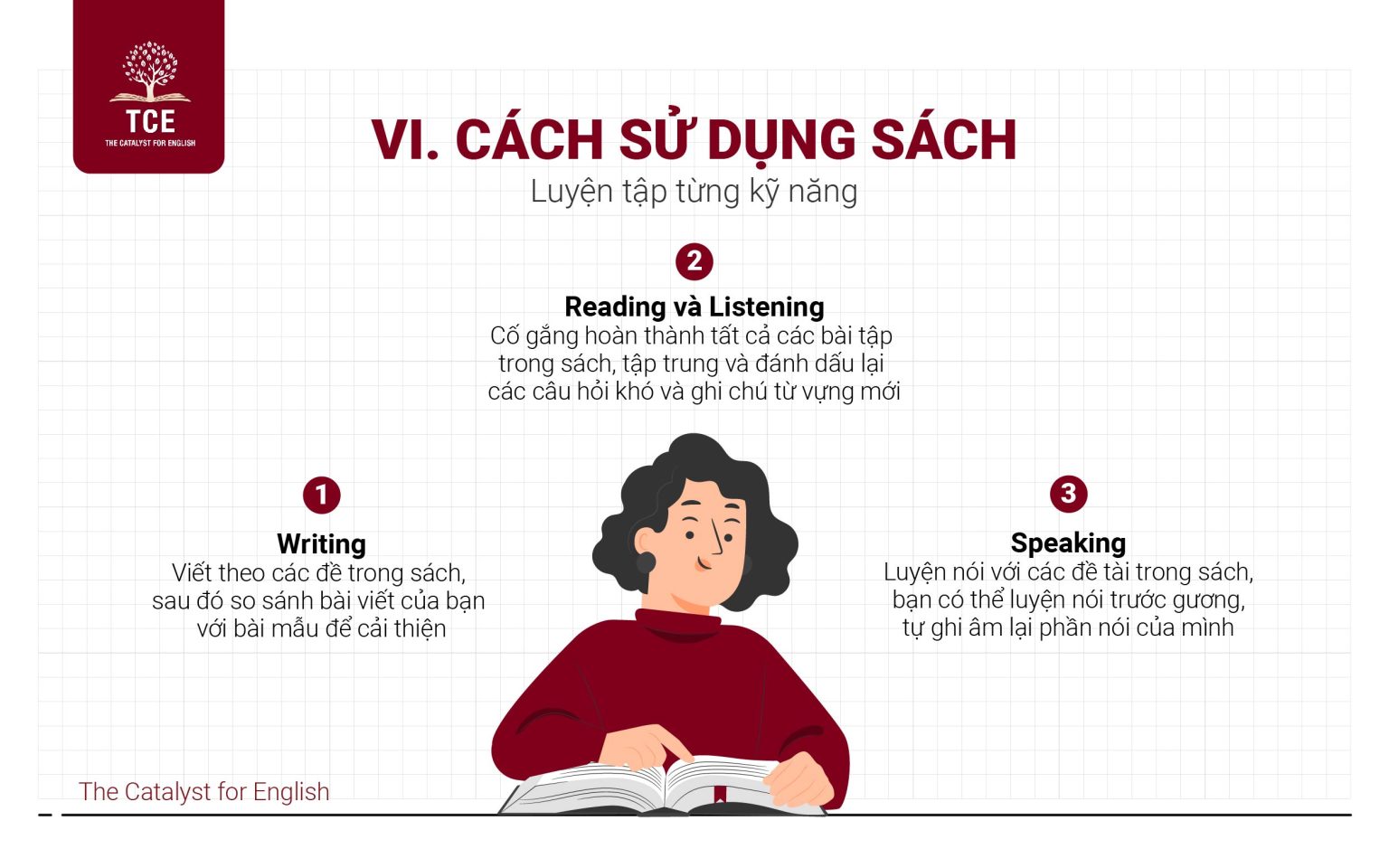 [TẶNG] Download sách Complete IELTS Bands 5-6.5 PDF | The Catalyst for ...
