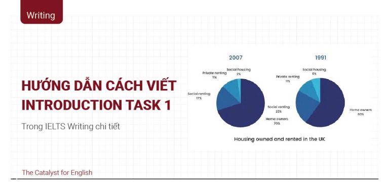 Cách viết Introduction Task 1 trong phần IELTS Writing | The Catalyst ...