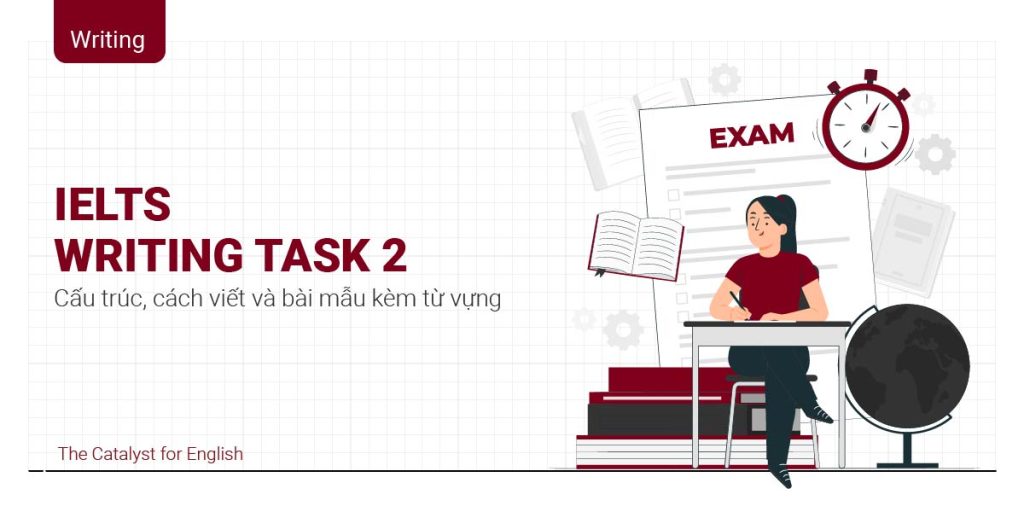 Tìm hiểu bài thi IELTS Writing Task 2 chi tiết từ A-Z | The Catalyst ...