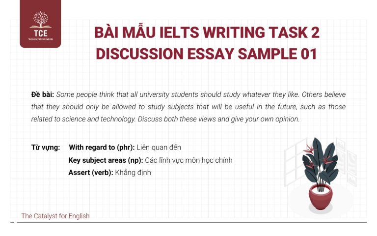 Cách viết Discussion Essay kèm IELTS Sample band 7.0+ | The Catalyst ...