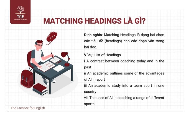 Cách làm Matching Headings IELTS Reading hiệu quả nhất | The Catalyst ...