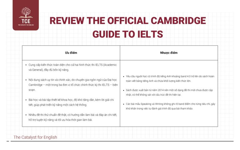 Tải The Official Cambridge Guide to IELTS Audio +Ebook | The Catalyst ...