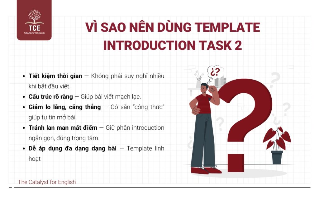 Cách viết introduction task 2 dễ dàng trong IELTS Writing | The Catalyst for English