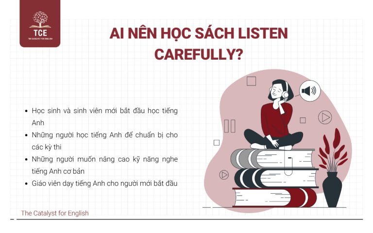 Tải Listen Carefully PDF + Audio - Tài liệu chuẩn | The Catalyst for ...