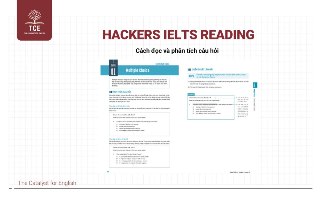 Review chi tiết Hacker IELTS kèm link tải miễn phí | The Catalyst for ...