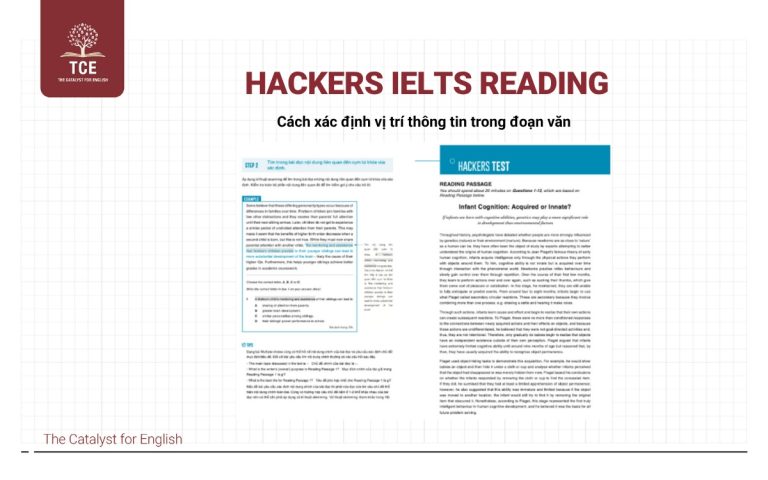 Review chi tiết Hacker IELTS kèm link tải miễn phí | The Catalyst for English