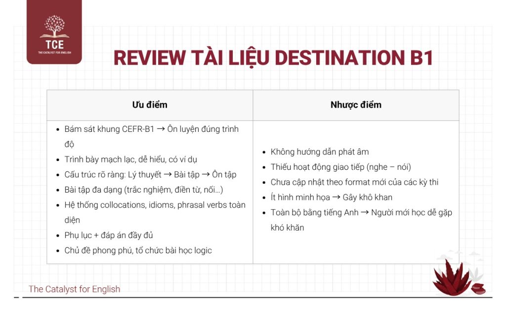 Destination B1: Review và tải bản PDF đẹp, có đáp án | The Catalyst for ...