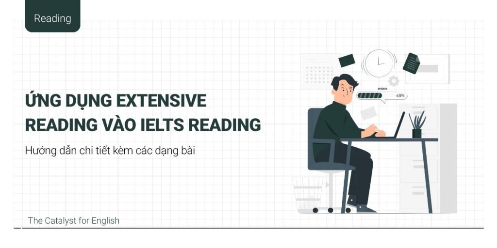 Extensive Reading là gì? Ứng dụng trong IELTS Reading | The Catalyst ...