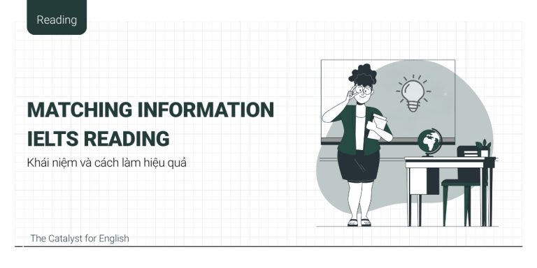 Cách làm Matching Information IELTS Reading đạt điểm cao | The Catalyst ...