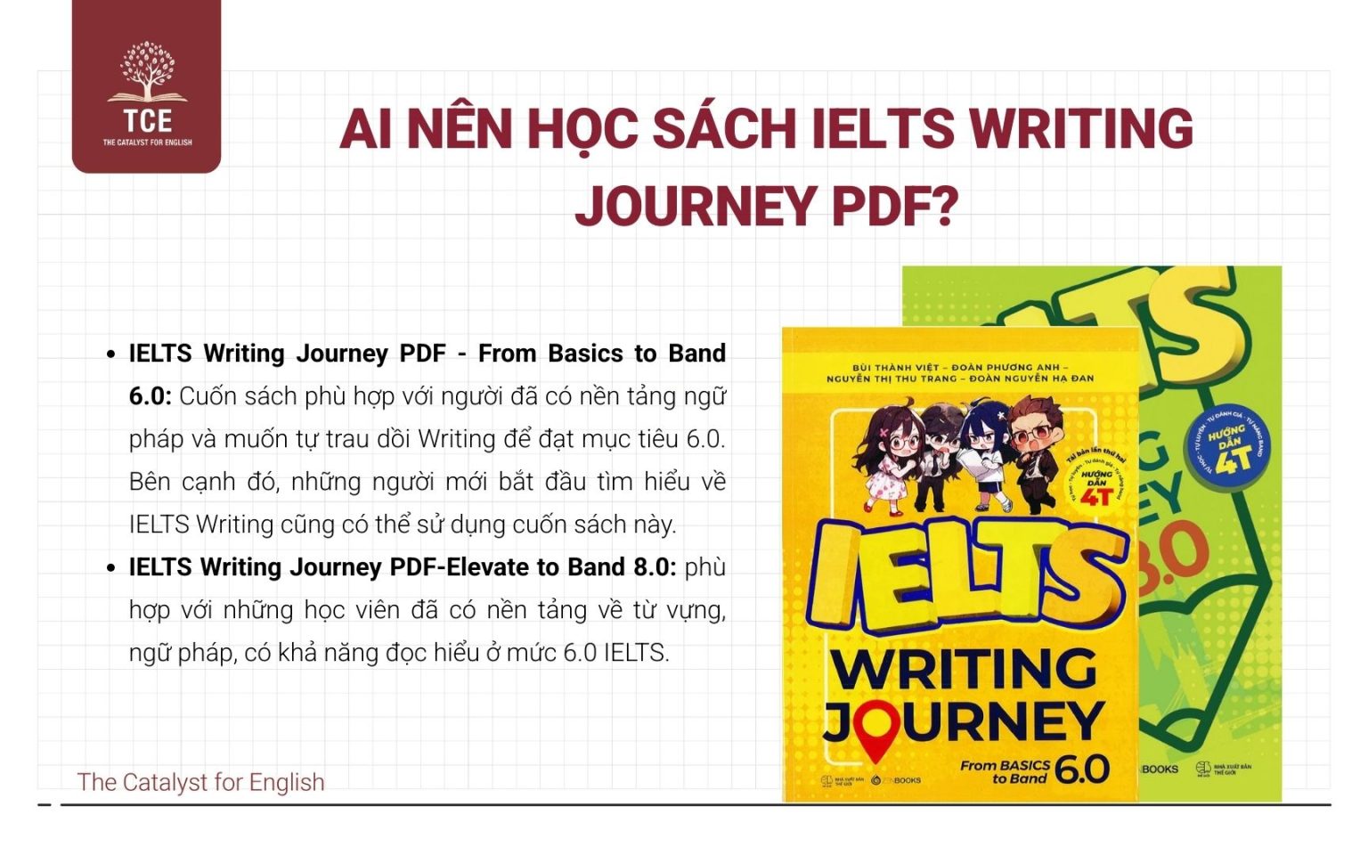 IELTS Writing Journey PDF - Sách Writing band 6.0-8.0 | The Catalyst ...