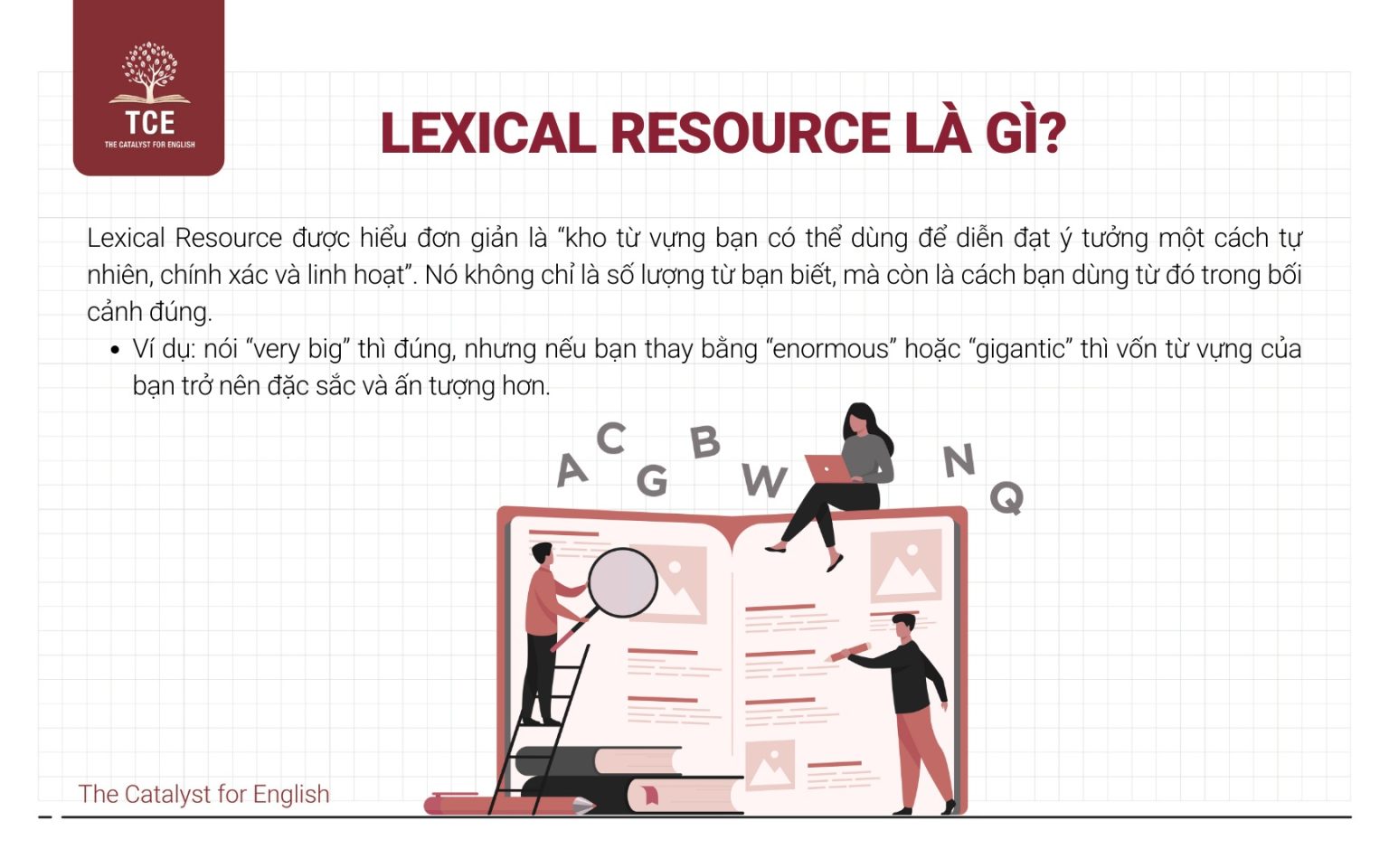 Lexical Resource là gì? Bí quyết đạt điểm cao trong IELTS | The ...