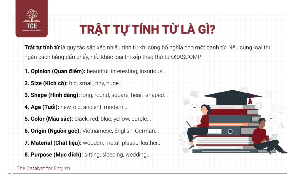 Quy tắc trật tự tính từ trong tiếng Anh (OSASCOMP) | The Catalyst for ...