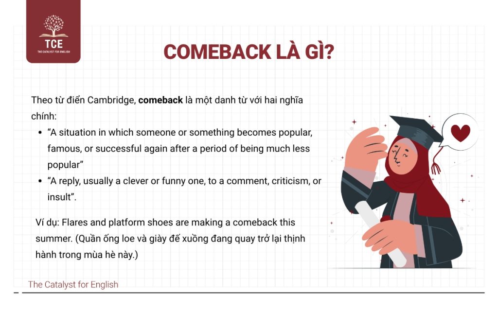 Comeback hay Come Back? Hướng dẫn phân biệt chi tiết | The Catalyst for ...