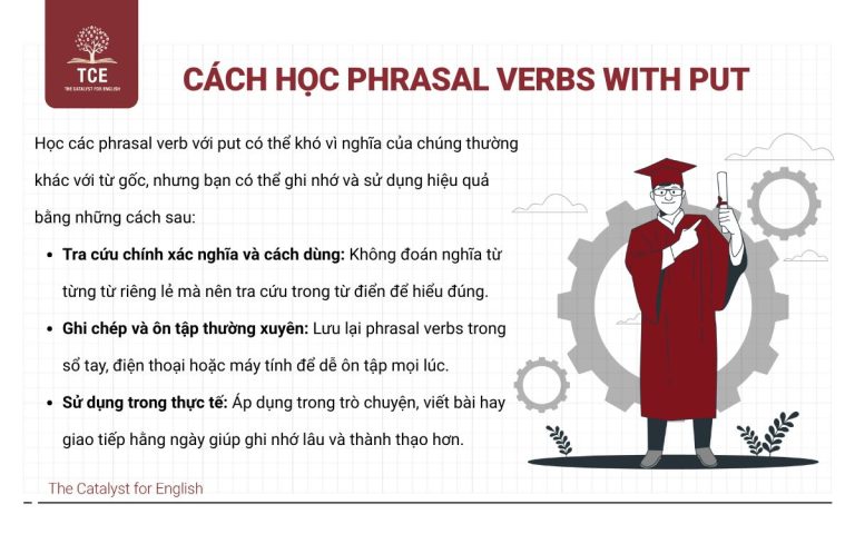 20 Phrasal Verbs with Put kèm bài tập áp dụng chi tiết | The Catalyst ...