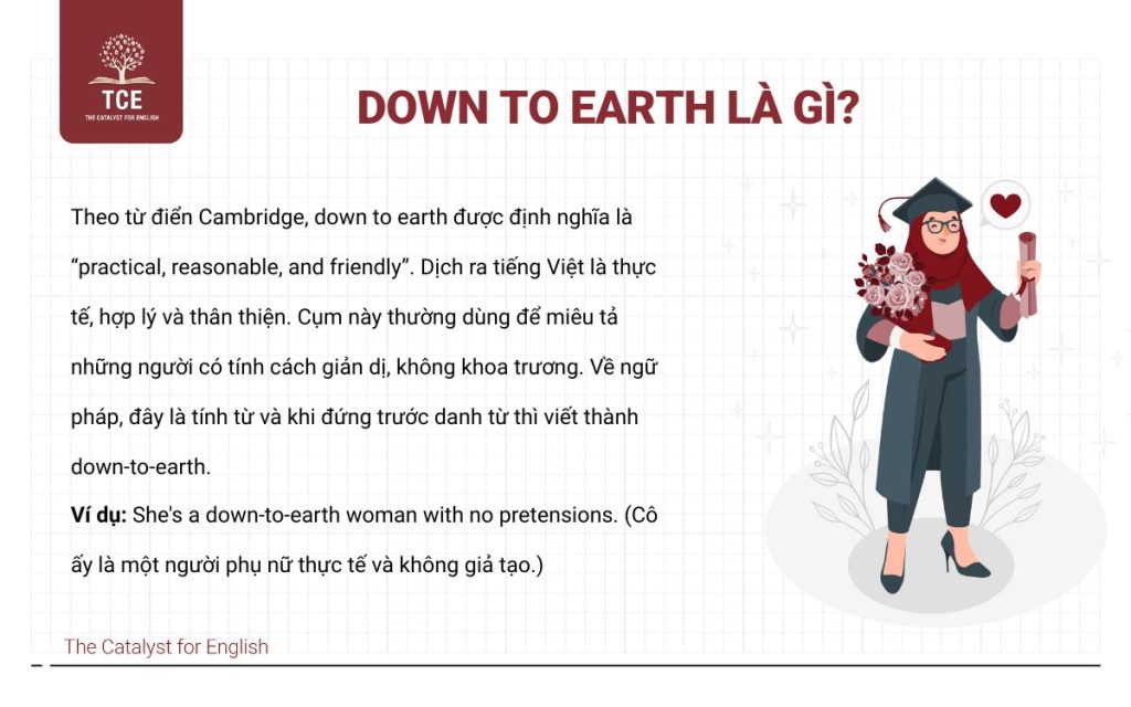 Down To Earth là gì? Nguồn gốc và cách dùng chi tiết | The Catalyst for ...