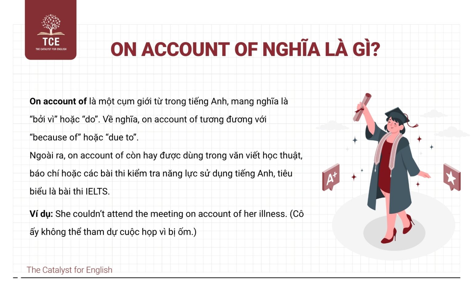 Ý nghĩa và cách dùng On Account Of trong tiếng Anh | The Catalyst for ...
