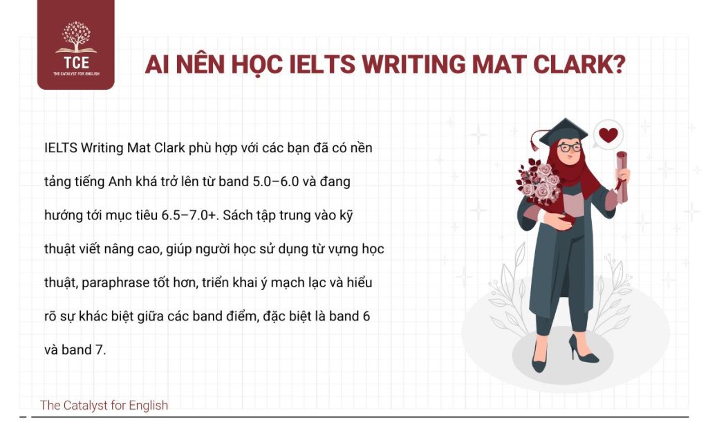 Hướng dẫn sử dụng IELTS Writing Mat Clark hiệu quả | The Catalyst for ...
