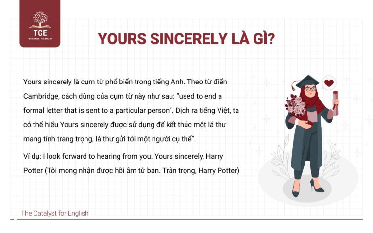 Yours sincerely là gì? Cách kết thúc email trong tiếng Anh | The ...