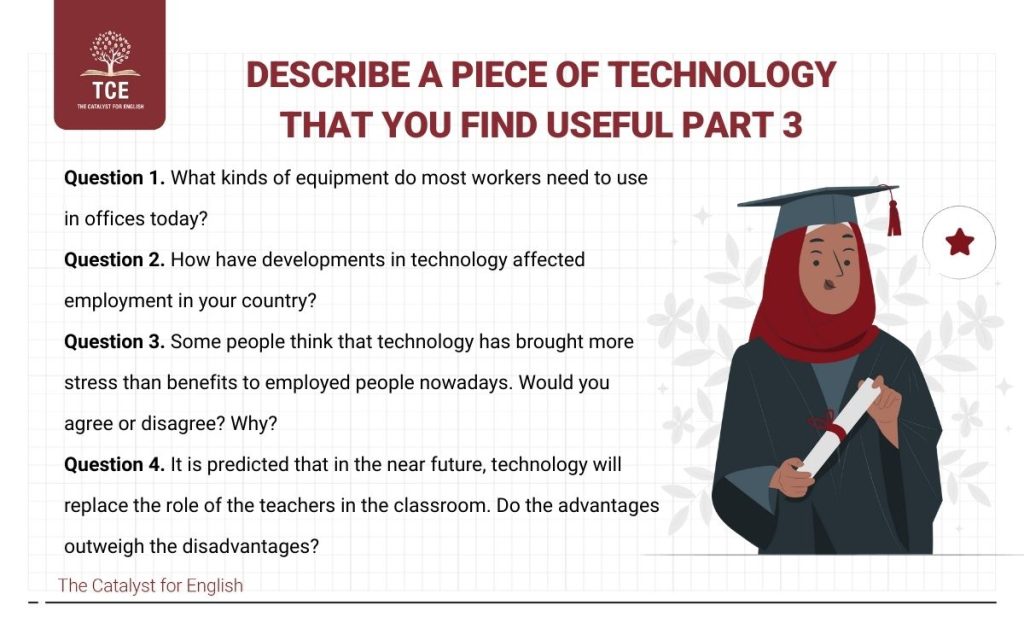 Describe a piece of technology that you find useful part 2 | The ...