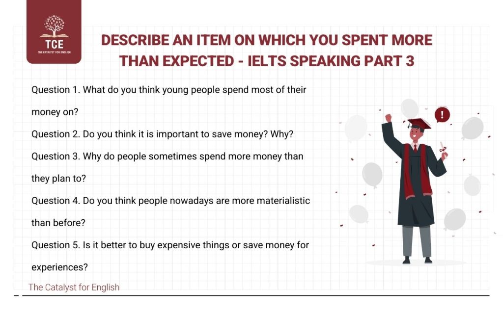 Describe an item on which you spent more than expected | The Catalyst ...
